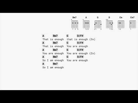 Jireh, You are Enough (CAPO 1) guitar chords