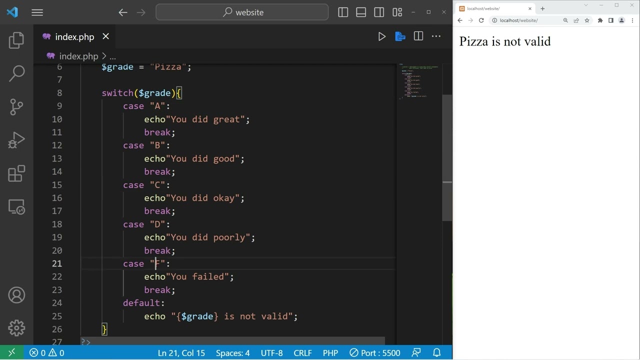 PHP switches explained
