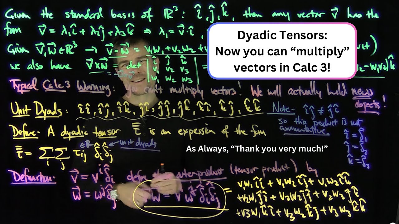 Dyadic Tensors: An Introduction