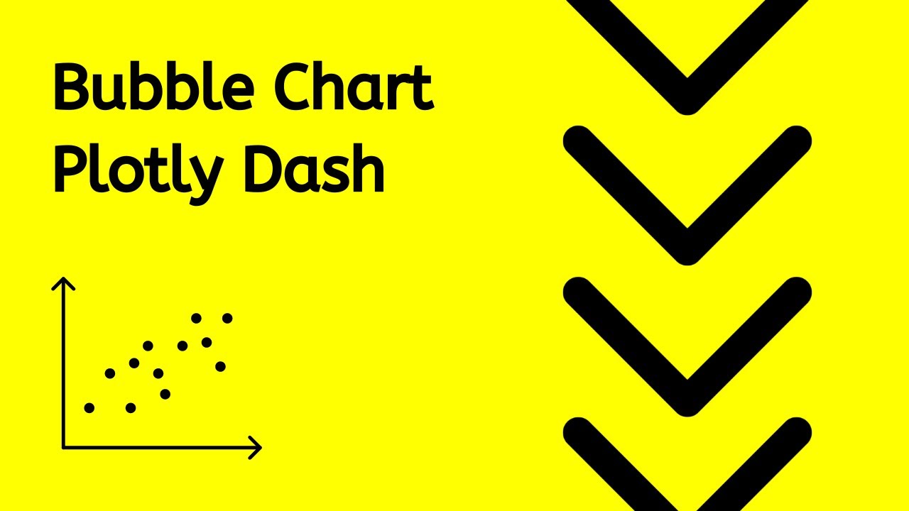 Bubble Chart with Links to Google Maps