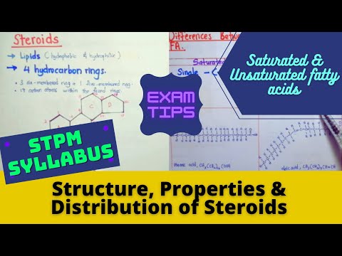 Structure of Steroids, Its Distribution & Properties|1.3 Lipids | STPM ...
