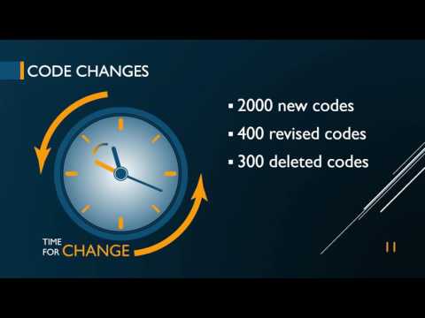 Preparing for the Conclusion of ICD 10 Grace Period