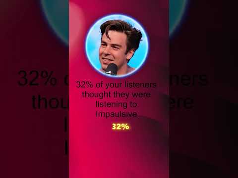 Crazy Spotify Wrapped Stats...