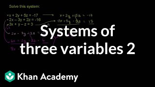 A brief history of numerical systems - Alessandra King | Safe Videos ...