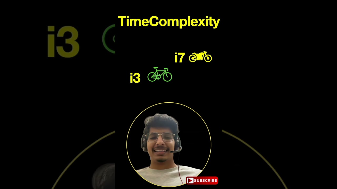 Time Complexity Java  #codingjourney #coding #codingchallenge #leetcode #codechallenge #dsa #array
