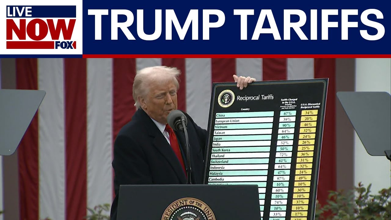 FULL: Major Trump announcement on worldwide tariffs
