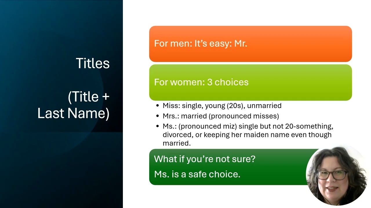 Titles (How to Address Someone)