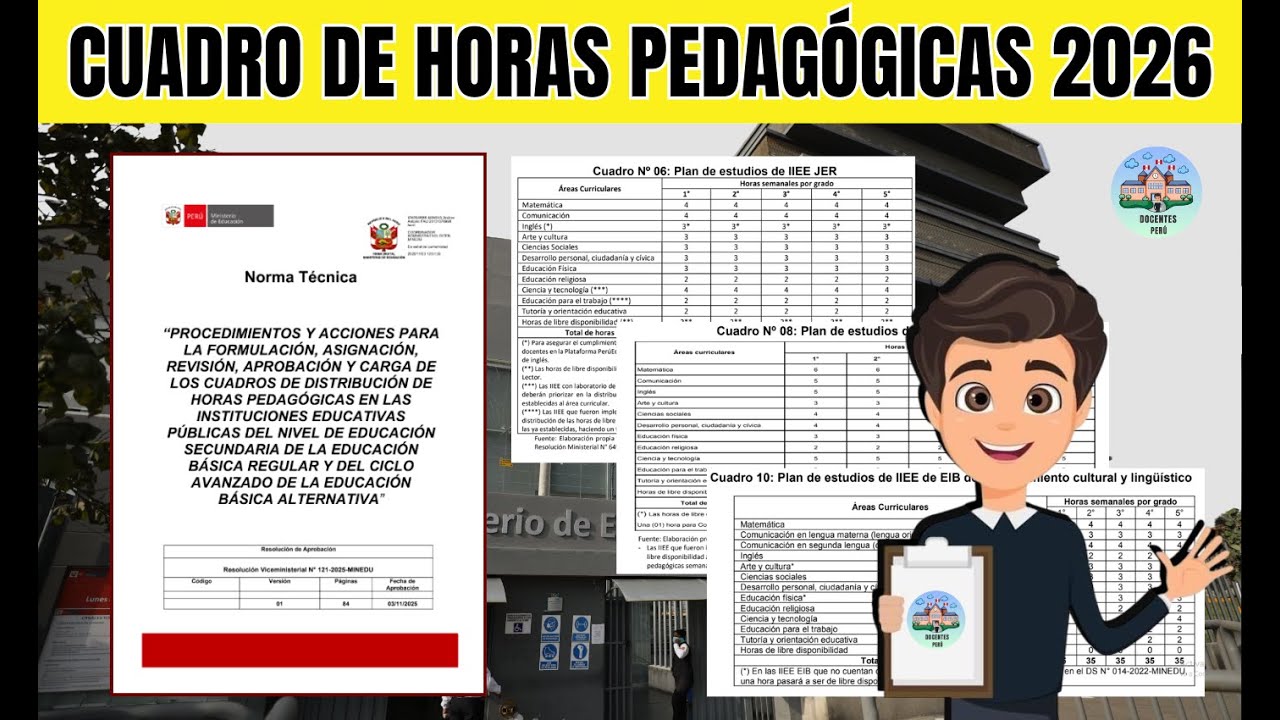 PEDAGOGICAL HOURS QUARTER 2026 || 35 and 45 WEEKLY HOURS PER GRADE || NEW DISPOSITIONS