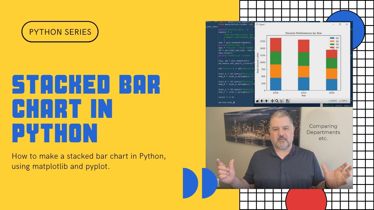 How to Create a Stacked Bar Chart with Python, Matplotlib, and Pyplot