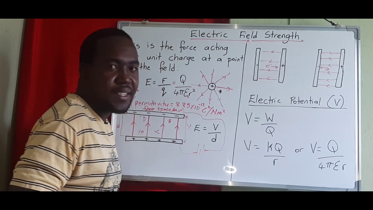 CAPE UNIT 2 - ELECTRIC FIELD STRENGTH