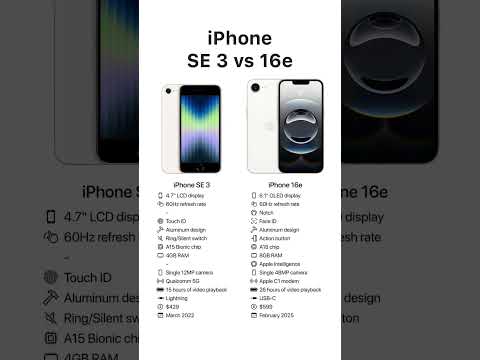 iPhone SE 3 vs iPhone 16e