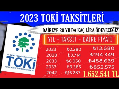 TOKİ 2023 aylık taksit ve toplam ödeme ne kadar olur? #toki