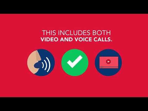 How SIP Works in Voip Step by Step