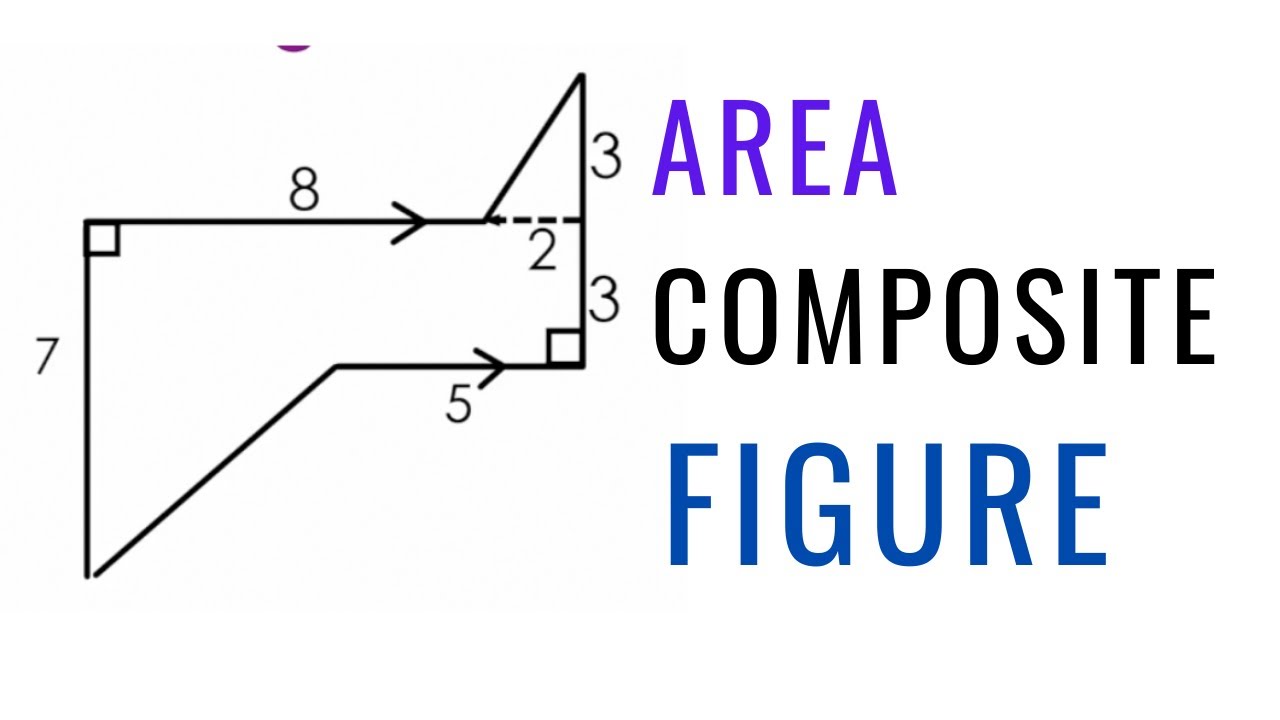 Calculating the Area of Composite Figures with Triangles | Galaxy.ai