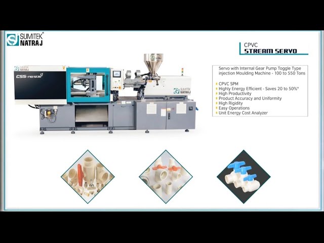 Plastic Injection Moulding Machine - Servo Green 140/410 Manufacturer ...