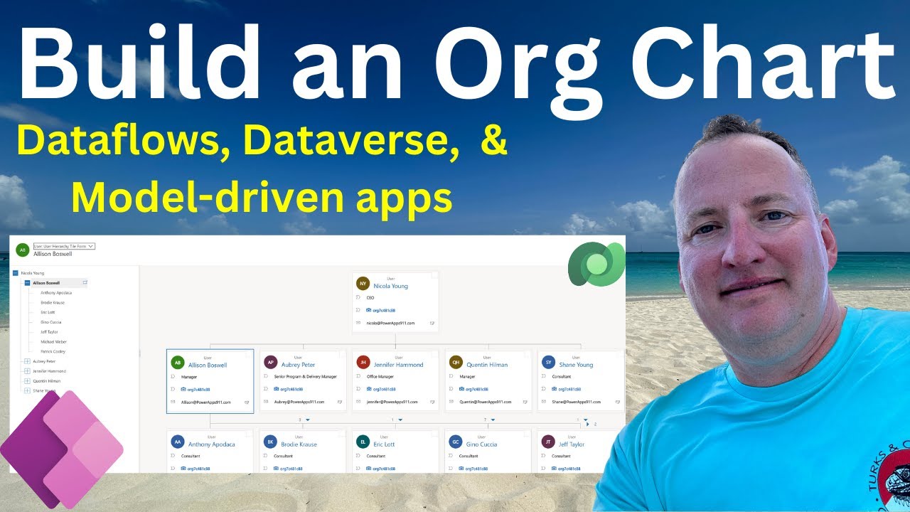 Dataverse Driven Org Chart For Power Apps Dataflows And Mod