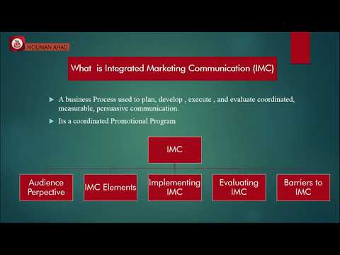 What is Promotion & Integrated Marketing Communication | In Urdu/Hindi | For M.Com/MBA/BBA/B.Com