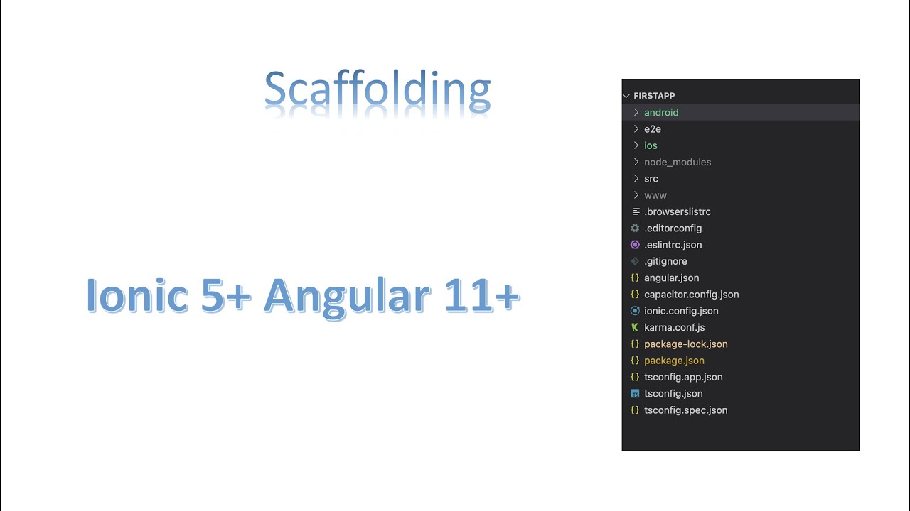 Folder structure iONIC 5 | Angular 11