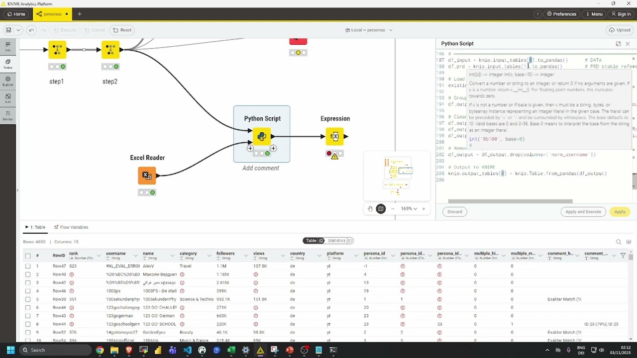 Intro to Python Script Node in Knime