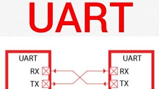 USART, UART, RS232, USB, SPI, I2C, TTL, dll. apa semua ini dan bagaimana mereka berhubungan satu ...