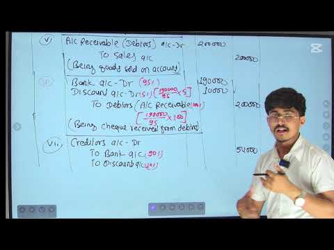 Accounting Process BBS 1st Year TU exam 2080 Question Solution // Part 3 //BBS 1st Year Journal