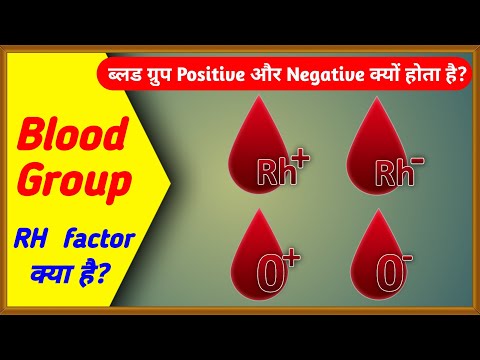 ब्लड ग्रुप का Rh factor क्या है | What is Rh Factor in Blood Group | 3D Animation 🔥🔥🔥