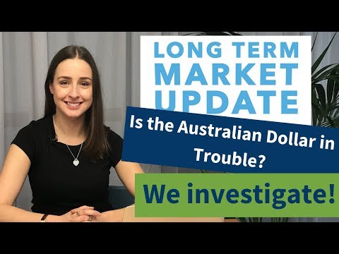 A Long Term Look at The Australian Dollar | AUD against USD, EUR, GBP & NZD.