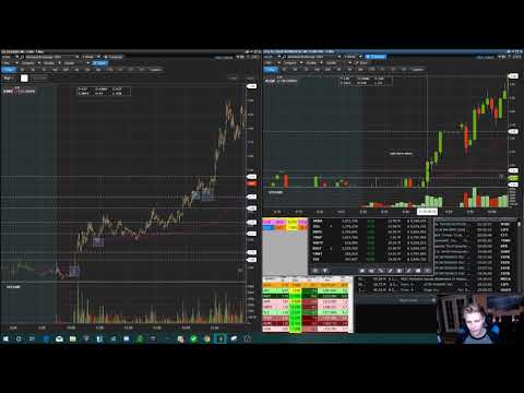 How I Made $1,500 Day Trading Penny Stocks Today