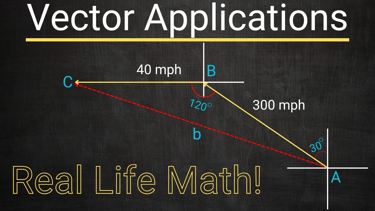Mastering Vectors: Real-Life Applications in Navigation and Bearings!