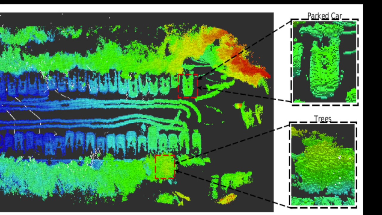 Recurrent-OctoMap: Lidar mapping with semantics