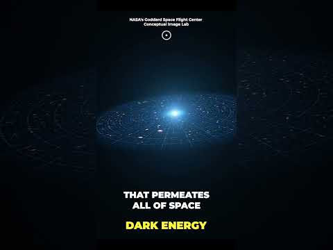 Dark matter and dark energy explained. #Cosmoknowledge #Space #Science #Astronomy #Universe