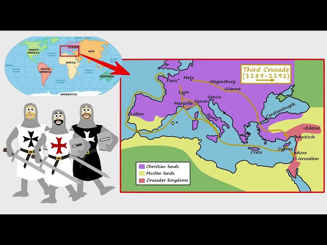 Exploring the Crusades: A Journey Through History | Galaxy.ai | Galaxy.ai