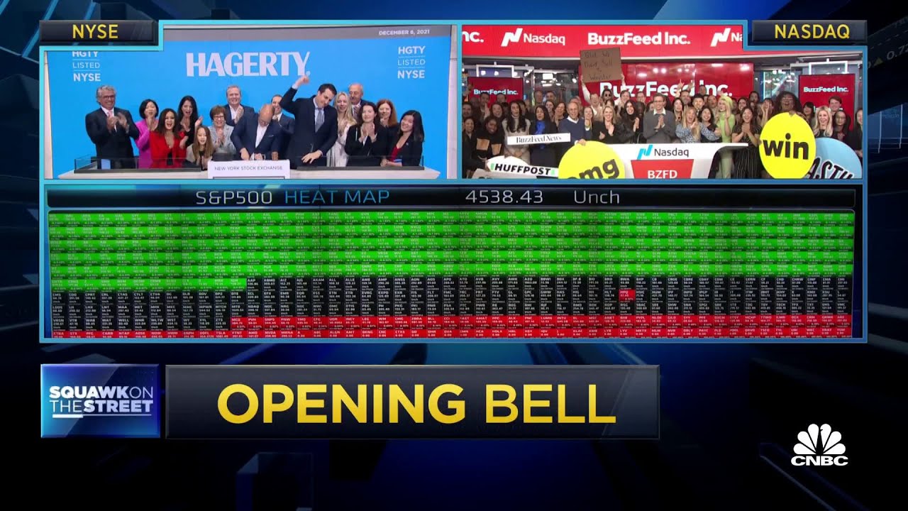 Opening Bell, December 6, 2021