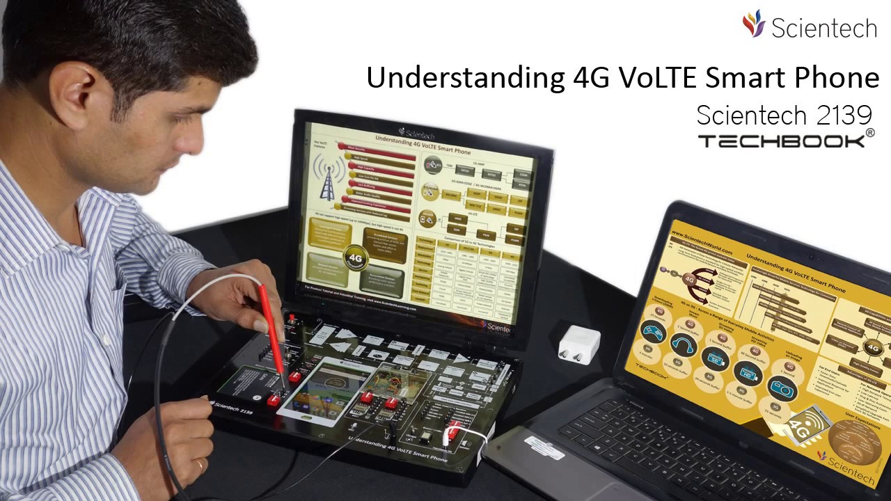 Understanding 4G VoLTE Smart Phone - Scientech 2139