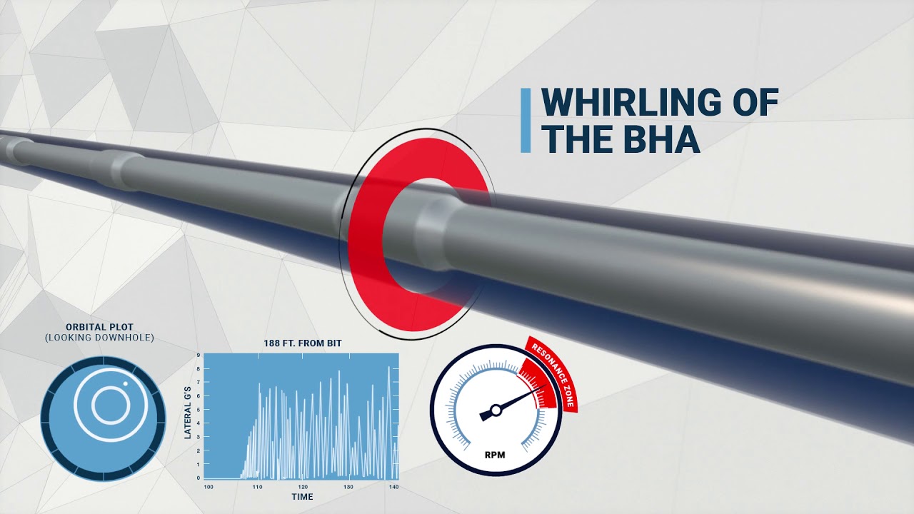 Scientific Drilling - Enhanced Drilling Services