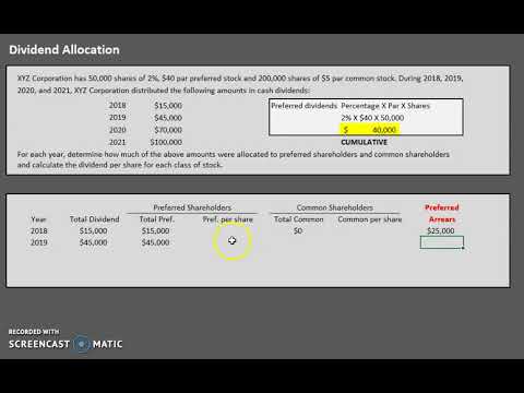 Dividend Allocation and Dividends per Share - Preferred vs. Common