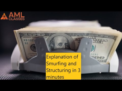 What is Smurfing and Structuring | Smurfing | Structuring in AML | Smurfing Money Laundering | AML