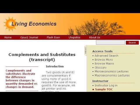 Complements And Substitutes In Economics