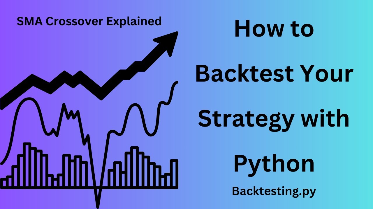 How to Backtest Your Strategy with Python and Backtesting py  SMA Crossover Explained