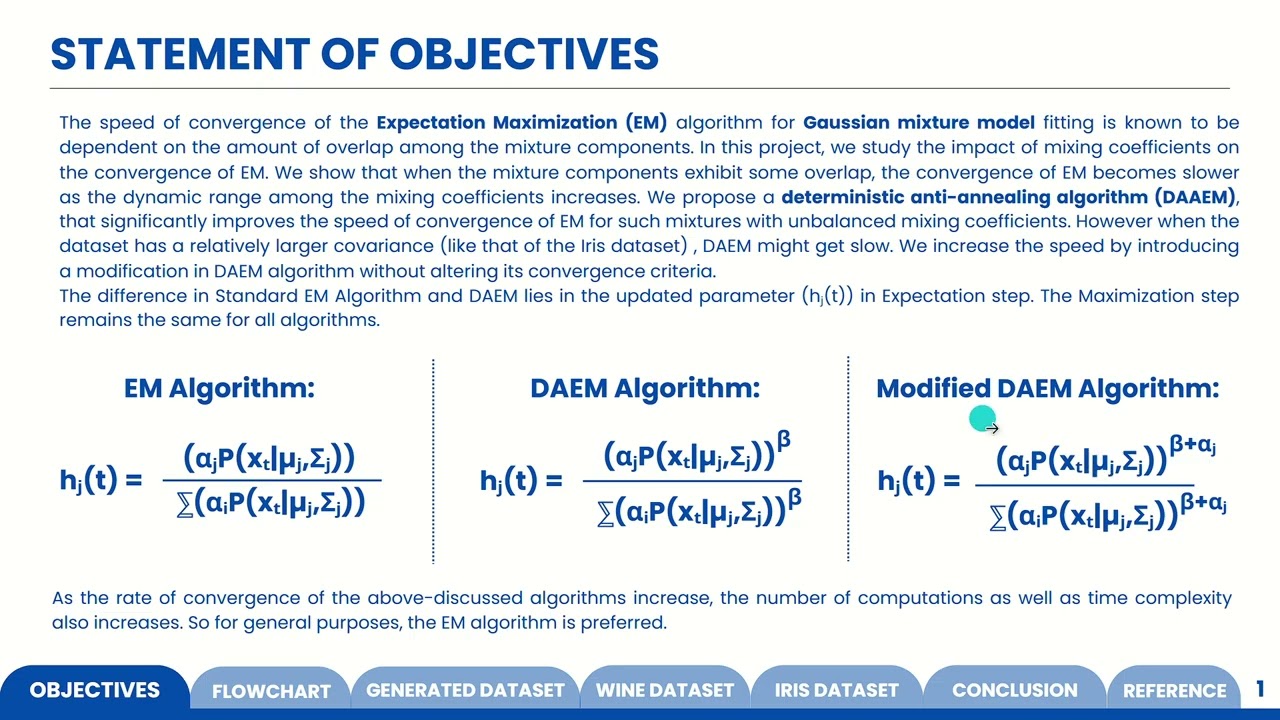 Convergence of EM Algorithm for GMM (StatAIML AI61004)