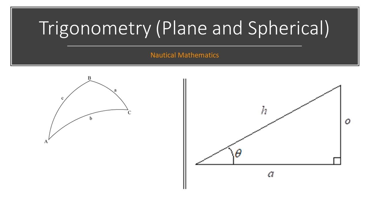 Plane and Spherical Trigonometry and Triangles (Sin, Cos, Tan)
