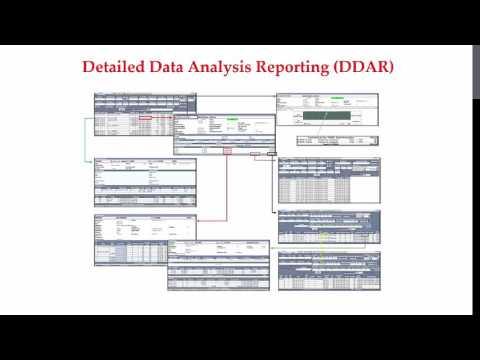 Business intelligence tools