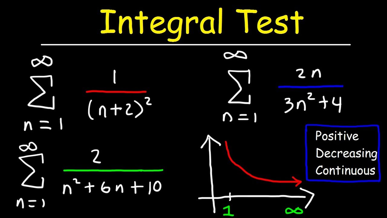 Calculus 2 - Integral Test For Convergence and Divergence of Series