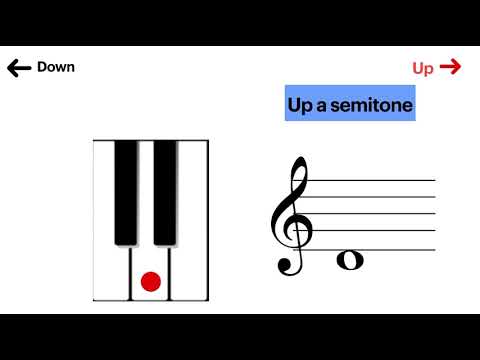 Tone or Semitone