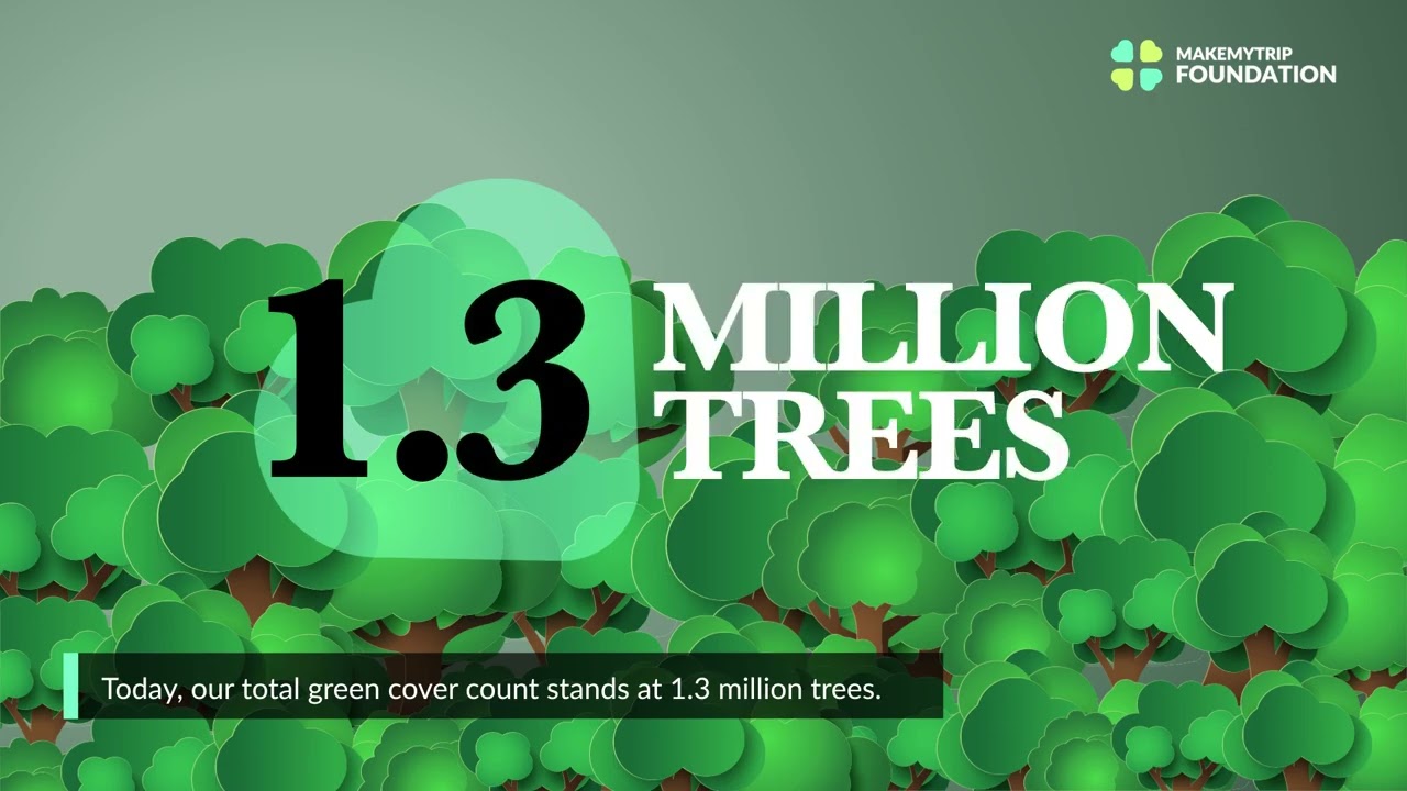 MakeMyTrip Foundation | What we stand for