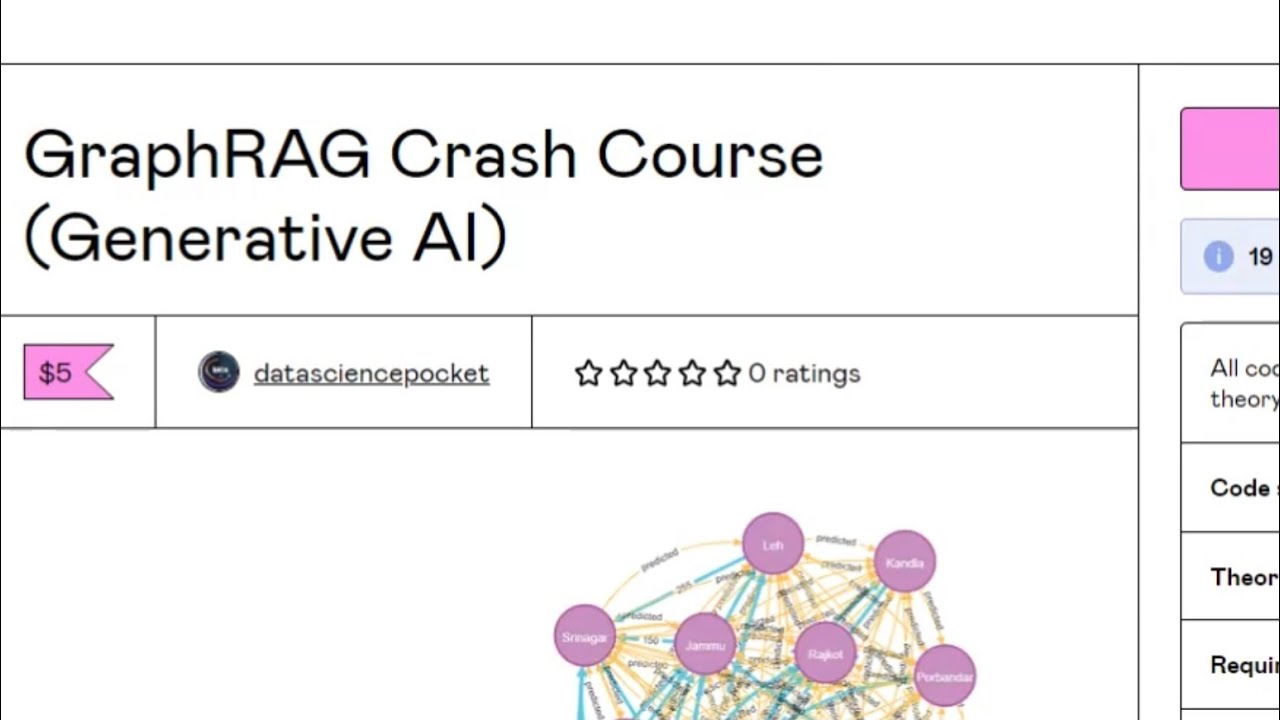 GraphRAG Crash Course for beginners