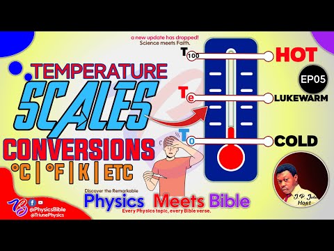 Guide to Temperature Scales Conversion Formulas: Derivations & Interrelationships | Ep05 | Grade 11