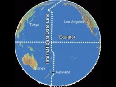 International date line IDL concept