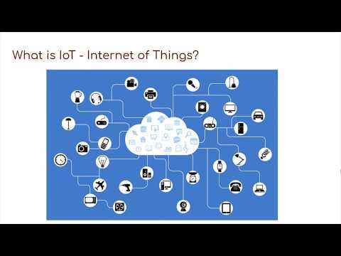Secure IoT Devices from Hacking | Cybersecurity Basics | Medical Device | Automotive Security | OTA