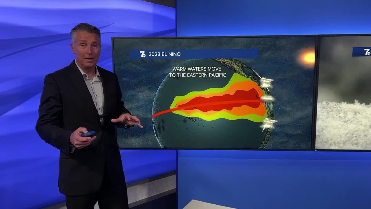 Strong El Nino forecast for this winter